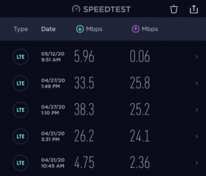 T-Mobile Connect Review | Coverage Critic